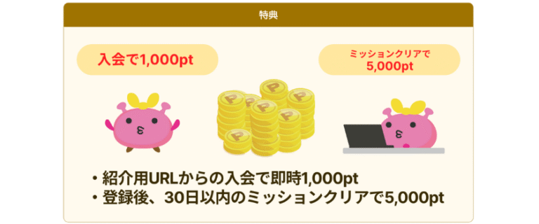 ポイ活サイトげん玉とは？当サイト限定紹介コードでお得に始める方法 | ACORNS BLOG